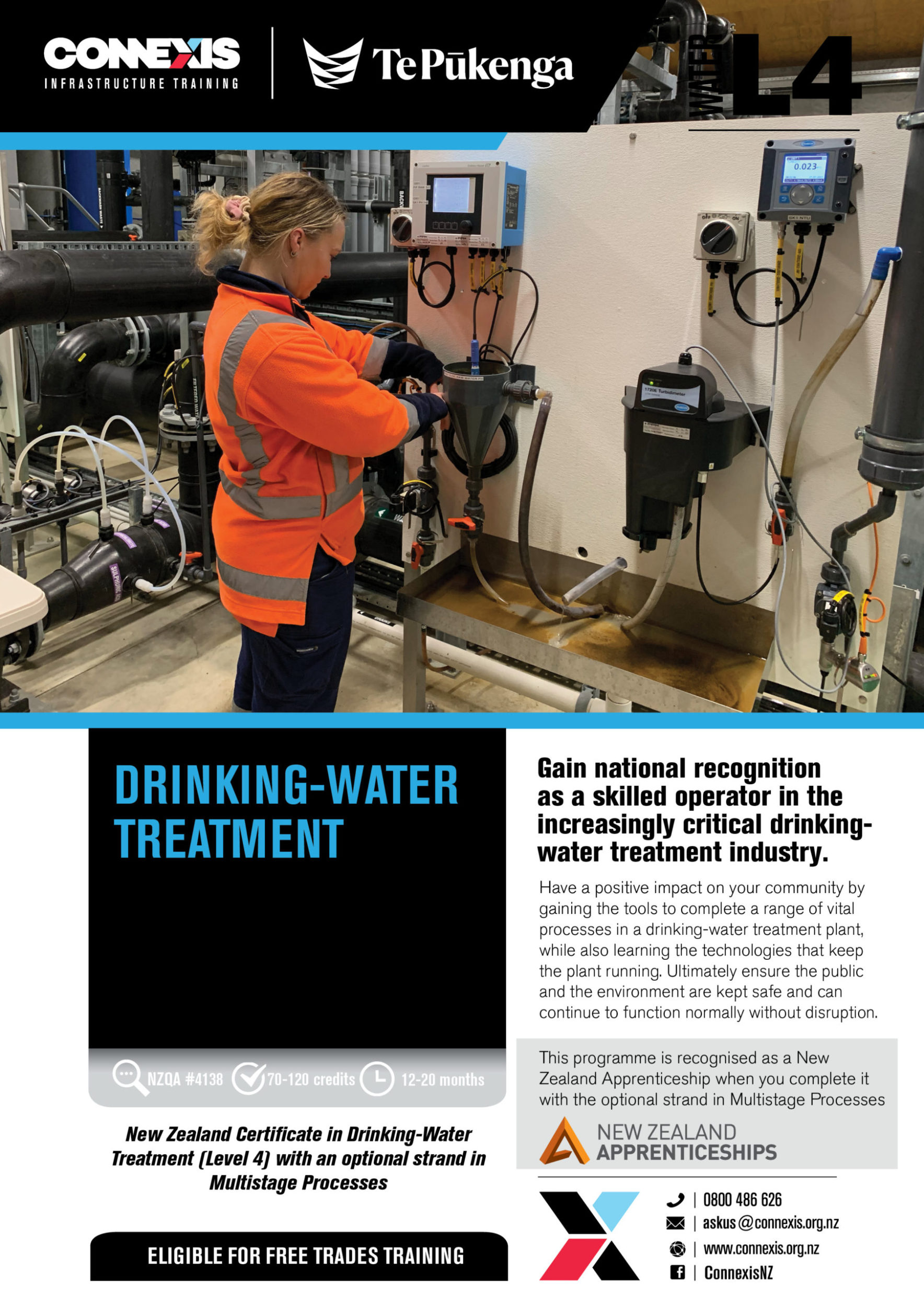 Connexis Qualifications » Connexis | Infrastructure Training